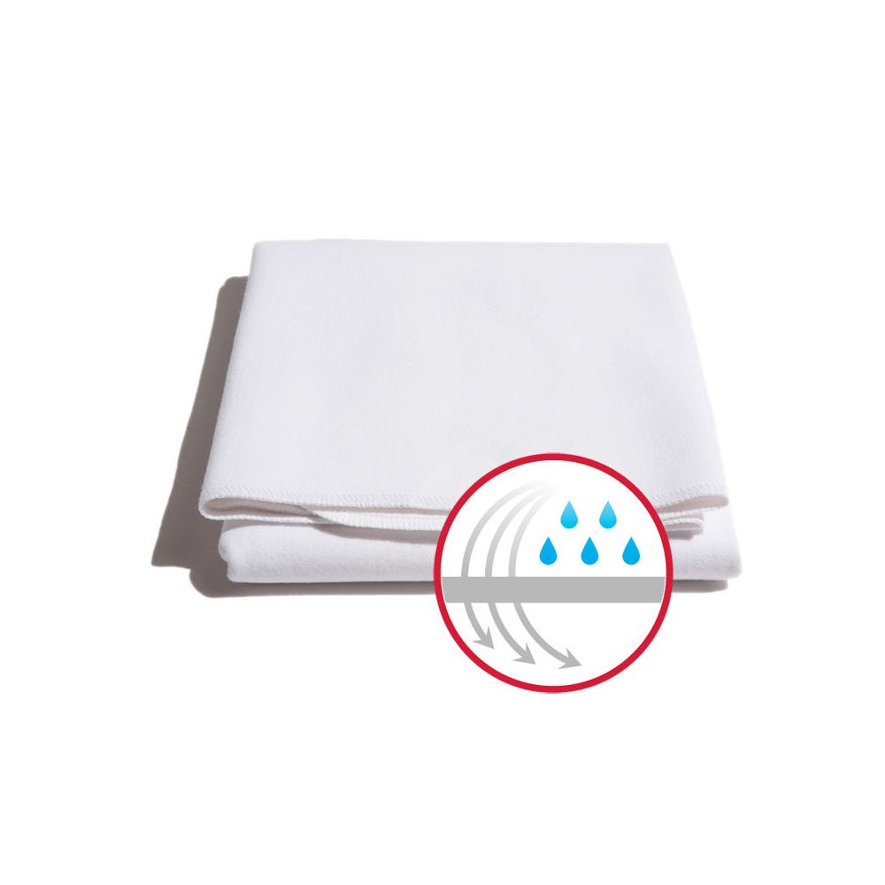 Протектори за матраци | Roshko